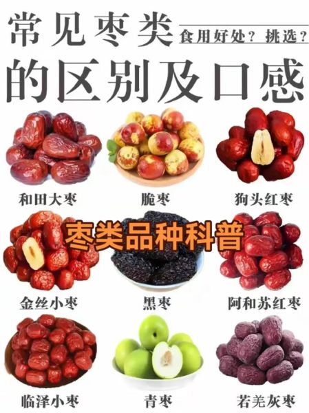 全国四大名枣有哪些_如何挑选正宗产地-第3张图片-山城妙识