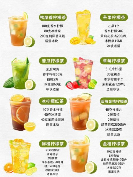 柠檬饮料怎么做_柠檬饮料能减肥吗-第3张图片-山城妙识 柠檬饮料怎么做_柠檬饮料能减肥吗-第3张图片-山城妙识