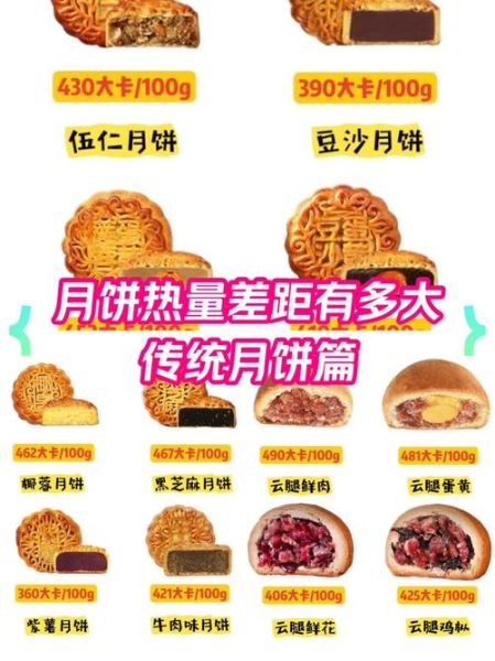 一块五仁月饼的热量是多少_减肥能吃吗-第3张图片-山城妙识