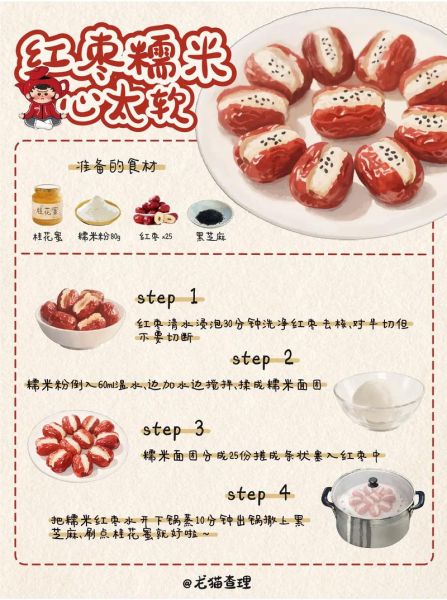 小点心怎么吃才好吃_108种吃法全攻略-第3张图片-山城妙识 小点心怎么吃才好吃_108种吃法全攻略-第3张图片-山城妙识