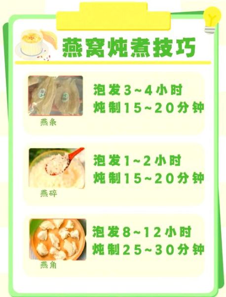 在家怎么做燕窝_燕窝泡发多久合适-第1张图片-山城妙识 在家怎么做燕窝_燕窝泡发多久合适-第1张图片-山城妙识