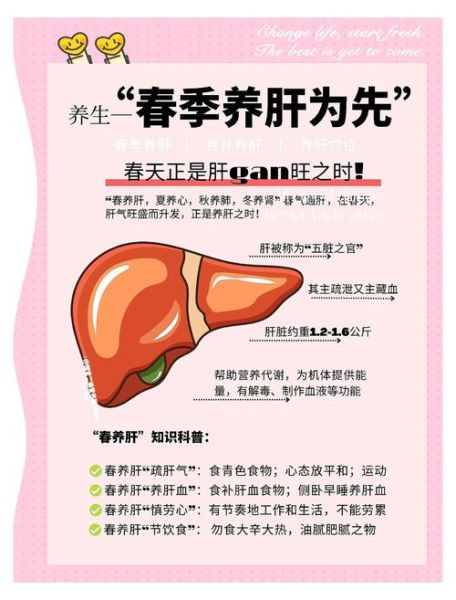 春季养肝吃什么_夏季养心怎么调理-第3张图片-山城妙识 春季养肝吃什么_夏季养心怎么调理-第3张图片-山城妙识