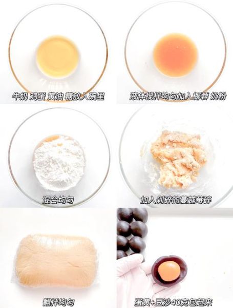 豆沙月饼怎么做_自制豆沙月饼详细步骤-第3张图片-山城妙识