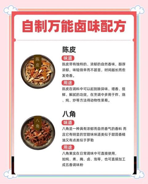 卤菜配方怎么做_卤菜做法视频教程-第2张图片-山城妙识 卤菜配方怎么做_卤菜做法视频教程-第2张图片-山城妙识