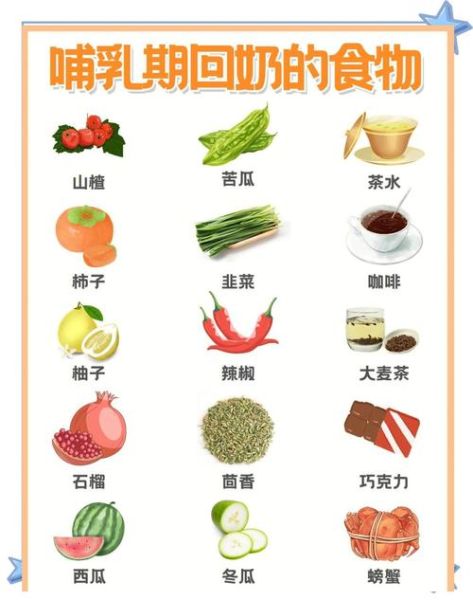 产妇不能吃什么_哪些食物会回奶-第3张图片-山城妙识