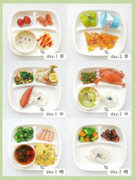3岁宝宝一日三餐吃什么_如何科学搭配-第3张图片-山城妙识