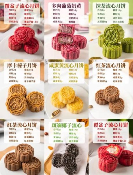 月饼手工制作_怎么做出酥软流心-第3张图片-山城妙识