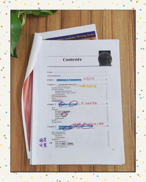 how_to_make_a_sandwich_in_english_essay-第3张图片-山城妙识