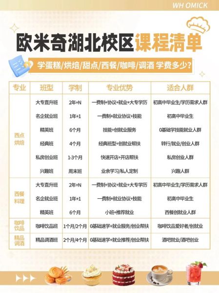 蛋糕培训学校哪家好_学费多少钱-第3张图片-山城妙识