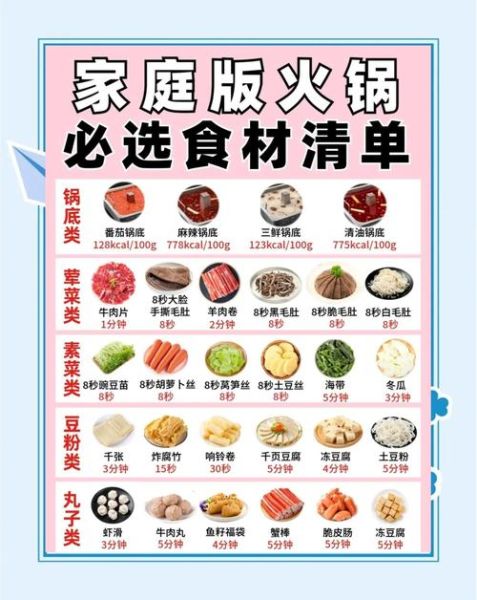 家庭火锅底料怎么做_火锅配菜怎么搭配-第2张图片-山城妙识