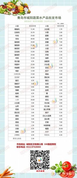 全国蔬菜批发app哪个好用_全国蔬菜批发app价格对比-第2张图片-山城妙识