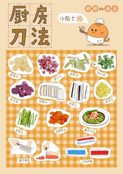 做饭方法有哪些_新手如何快速掌握-第3张图片-山城妙识
