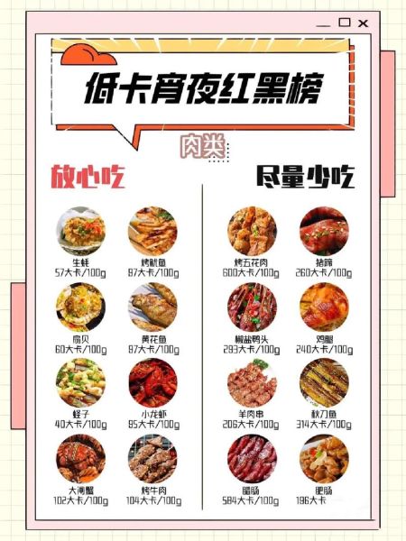 夜宵和宵夜的区别_哪个更健康-第2张图片-山城妙识