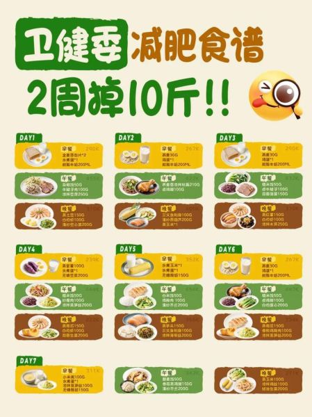 一周瘦10斤可能吗_快速减肥食谱大全-第3张图片-山城妙识 一周瘦10斤可能吗_快速减肥食谱大全-第3张图片-山城妙识