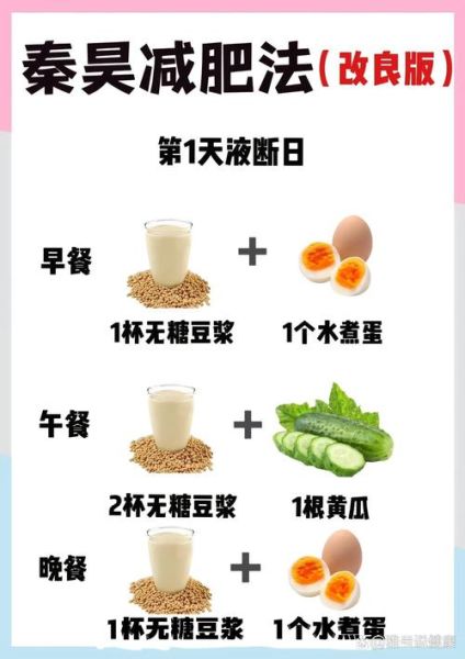 一周瘦10斤可能吗_快速减肥食谱大全-第2张图片-山城妙识 一周瘦10斤可能吗_快速减肥食谱大全-第2张图片-山城妙识