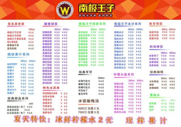 开一家冷饮店大概需要多少钱_冷饮店投资预算明细-第1张图片-山城妙识