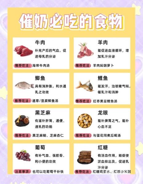 发奶食物有哪些_月子期间吃什么下奶快-第3张图片-山城妙识 发奶食物有哪些_月子期间吃什么下奶快-第3张图片-山城妙识