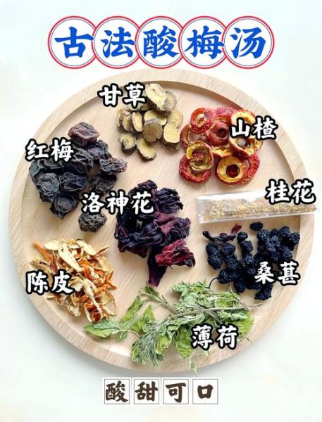 正宗酸梅汤配方比例_家庭版做法-第1张图片-山城妙识