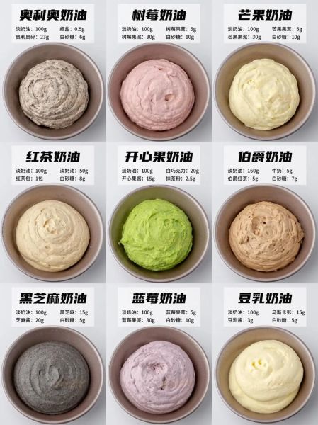 直接吃的奶油怎么做_简单做法-第2张图片-山城妙识