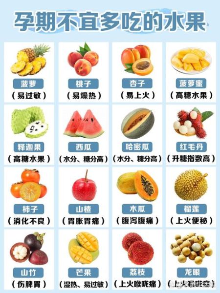 怀孕不能吃什么食物和水果_孕妇饮食禁忌有哪些-第1张图片-山城妙识