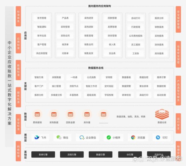 柠檬云财税下载_如何安装使用-第2张图片-山城妙识