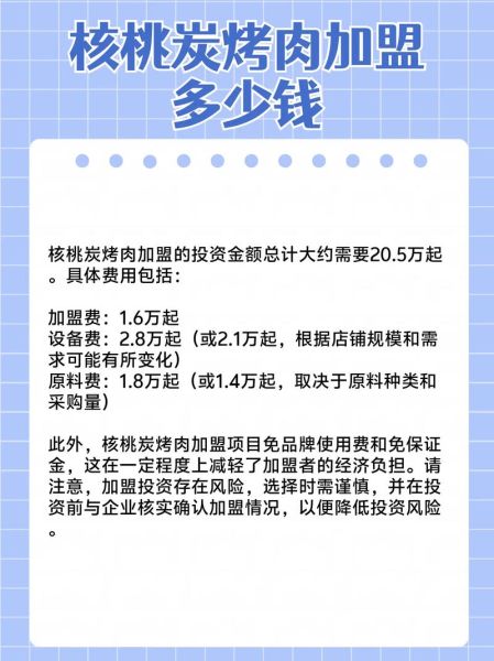 炭火烤肉加盟多少钱_炭火烤肉加盟利润怎么样-第2张图片-山城妙识