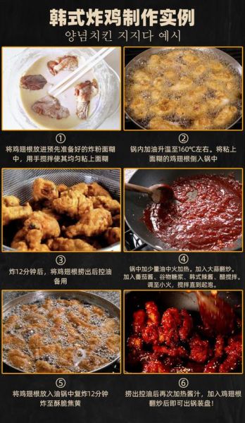 炸鸡排怎么裹粉_炸鸡排裹粉顺序-第2张图片-山城妙识