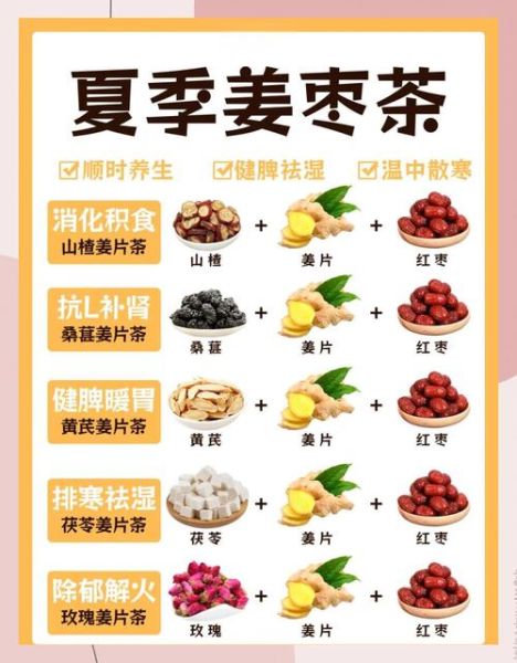 驱寒姜茶怎么做_姜茶驱寒效果好吗-第2张图片-山城妙识 驱寒姜茶怎么做_姜茶驱寒效果好吗-第2张图片-山城妙识