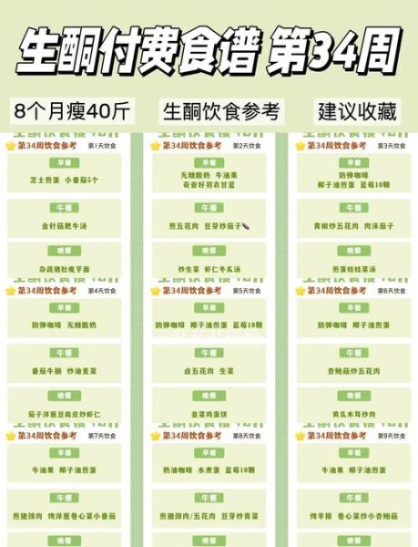 生酮饮食每日食谱_生酮饮食吃什么-第1张图片-山城妙识 生酮饮食每日食谱_生酮饮食吃什么-第1张图片-山城妙识