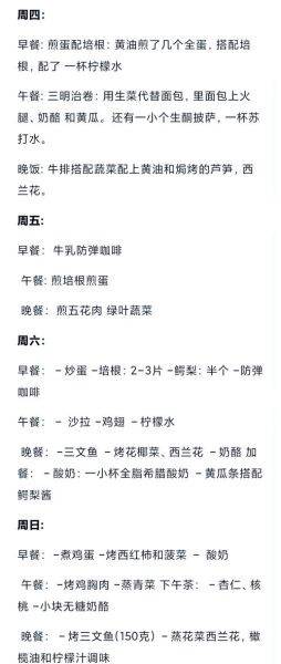 生酮饮食每日食谱_生酮饮食吃什么-第2张图片-山城妙识 生酮饮食每日食谱_生酮饮食吃什么-第2张图片-山城妙识