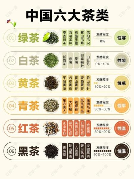 喝茶叶茶有什么好处_长期喝茶的副作用有哪些-第1张图片-山城妙识 喝茶叶茶有什么好处_长期喝茶的副作用有哪些-第1张图片-山城妙识