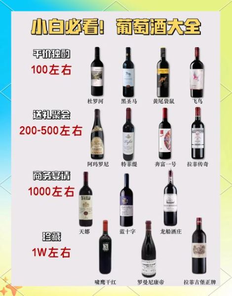 葡萄酒品牌有哪些_如何挑选适合自己的葡萄酒-第1张图片-山城妙识 葡萄酒品牌有哪些_如何挑选适合自己的葡萄酒-第1张图片-山城妙识