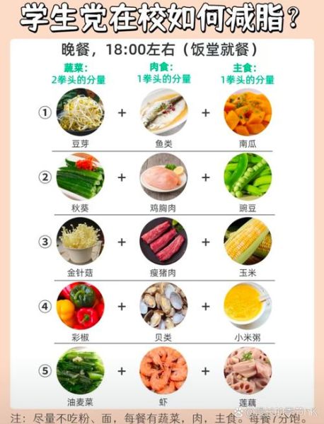 燕麦片减肥一天吃几餐_如何安排最科学-第3张图片-山城妙识