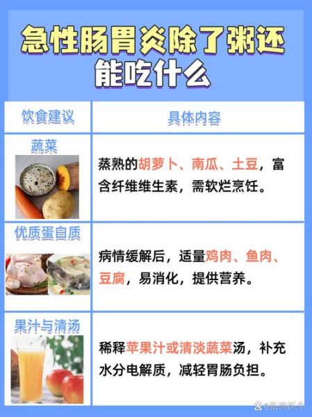 胃病禁吃食物名单_胃不好不能吃什么-第3张图片-山城妙识