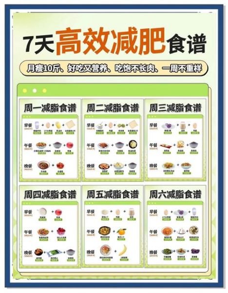 七天减肥餐吃什么_如何搭配不反弹-第2张图片-山城妙识