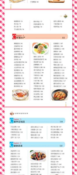 家庭菜谱600例下载_如何快速找到高清PDF-第3张图片-山城妙识 家庭菜谱600例下载_如何快速找到高清PDF-第3张图片-山城妙识