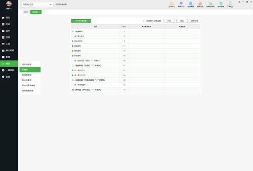 柠檬云记账安全吗_柠檬云记账可靠吗-第2张图片-山城妙识 柠檬云记账安全吗_柠檬云记账可靠吗-第2张图片-山城妙识