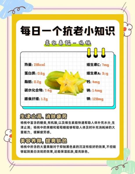 杨桃的功效与作用有哪些_杨桃的营养价值高吗-第3张图片-山城妙识 杨桃的功效与作用有哪些_杨桃的营养价值高吗-第3张图片-山城妙识