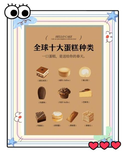世界十大蛋糕有哪些_如何挑选正宗口味-第1张图片-山城妙识 世界十大蛋糕有哪些_如何挑选正宗口味-第1张图片-山城妙识
