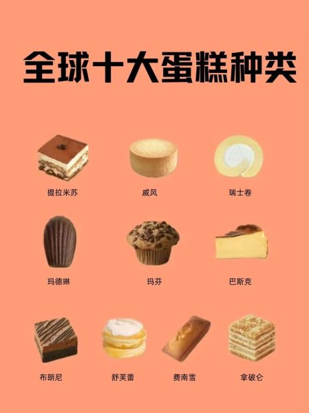 世界十大蛋糕有哪些_如何挑选正宗口味-第2张图片-山城妙识 世界十大蛋糕有哪些_如何挑选正宗口味-第2张图片-山城妙识