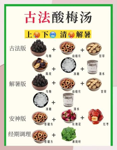 酸梅汤可以每天喝吗_每天喝多少合适-第1张图片-山城妙识