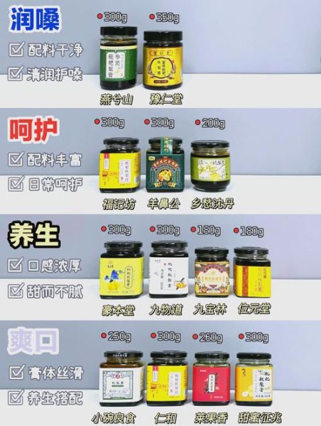 秋梨膏怎么熬制最正宗_正宗秋梨膏配方比例-第2张图片-山城妙识