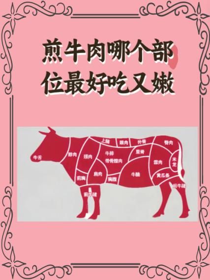 煎牛肉怎么又嫩又软_牛肉煎多久才不老-第1张图片-山城妙识