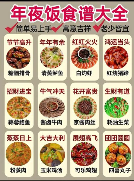 年夜饭菜谱及寓意_哪些菜最吉利-第2张图片-山城妙识