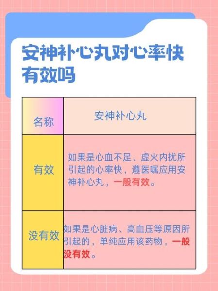 安神补心丸适合什么人吃_安神补心丸的功效与作用-第1张图片-山城妙识 安神补心丸适合什么人吃_安神补心丸的功效与作用-第1张图片-山城妙识