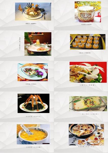 如何制作食谱PPT模板_食谱PPT模板免费下载-第3张图片-山城妙识