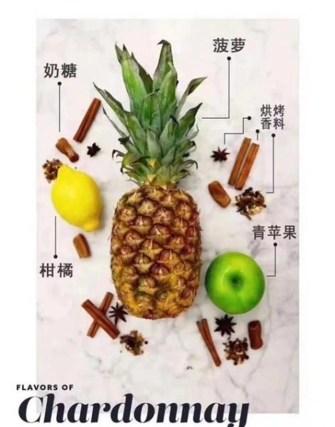 柔丁香葡萄好吃吗_柔丁香葡萄怎么种-第3张图片-山城妙识