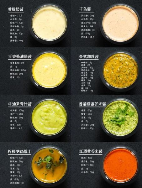 自制沙拉酱怎么做_自制沙拉酱用什么油-第2张图片-山城妙识