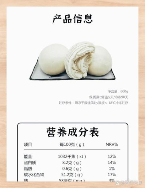 一个馒头的热量是多少千卡_减肥能吃馒头吗-第1张图片-山城妙识