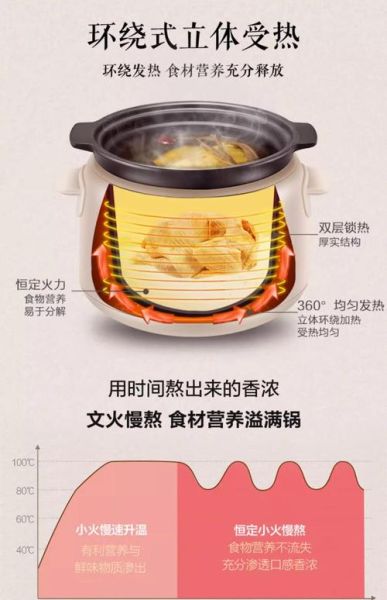 电饭锅煮粥比例是多少_电饭锅煮粥水和米的比例怎么调-第3张图片-山城妙识 电饭锅煮粥比例是多少_电饭锅煮粥水和米的比例怎么调-第3张图片-山城妙识
